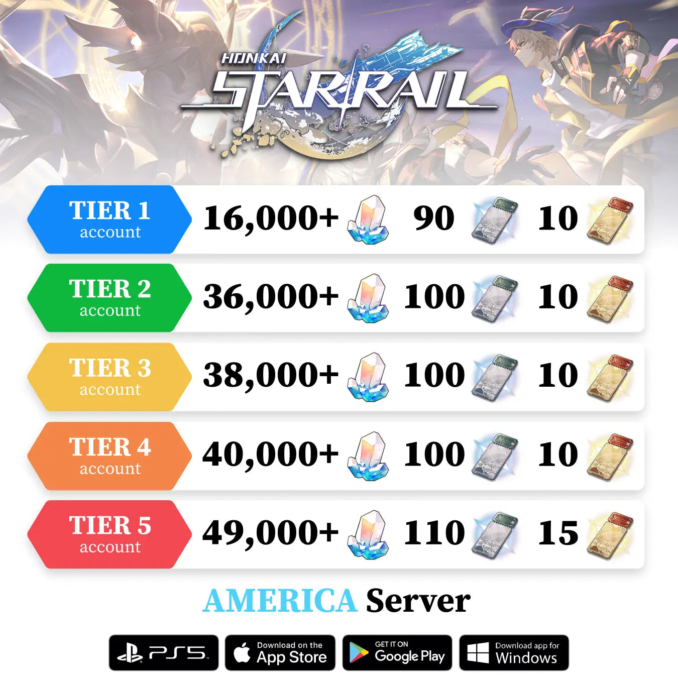 Honkai Star Rail Starter Account America - Genshin Accounts