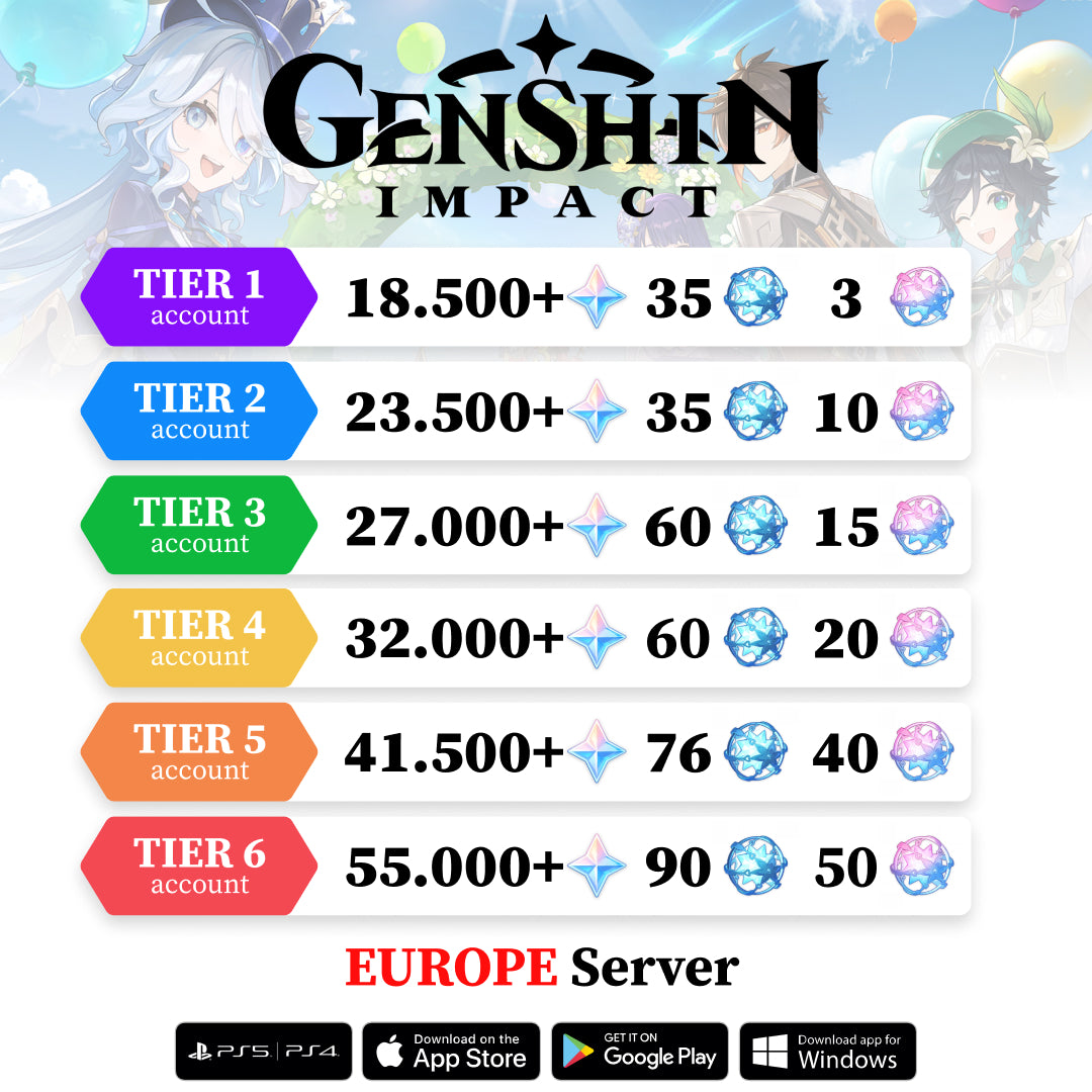 Genshin Reroll Account with Primogems - Europe – Genshin Accounts
