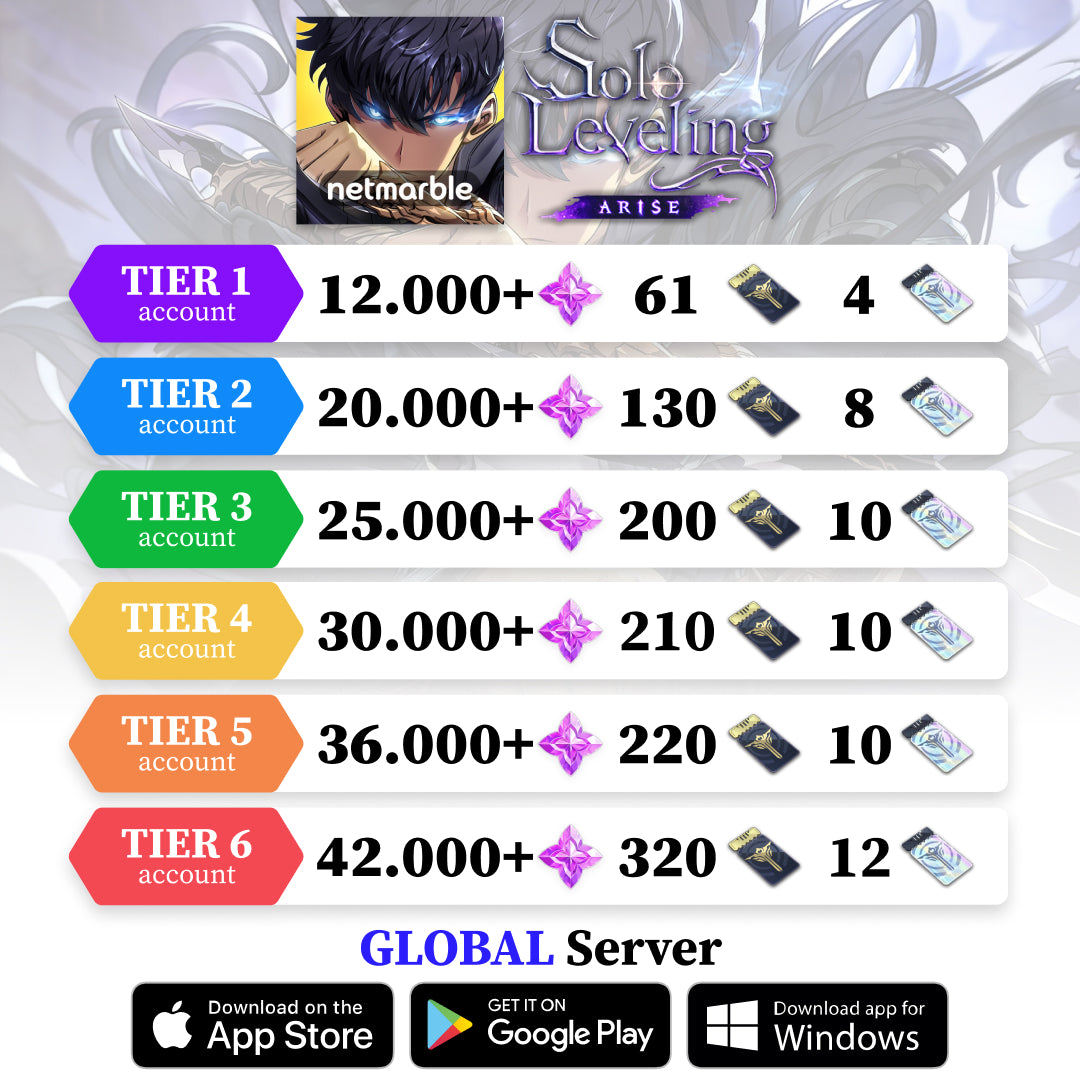 Solo Leveling Starter Reroll Account – Genshin Accounts